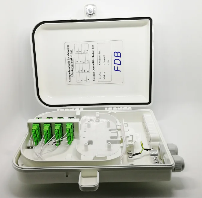 Fttx Indoor Wall Mounting 16 Port Fiber Optic Distribution Box 16 Core ...