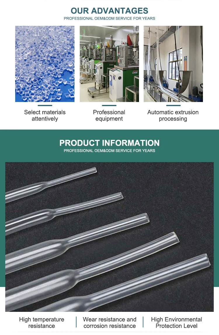 Heat Shrinking Tube Medical Grade High Temperature Clear Thin Wall ...