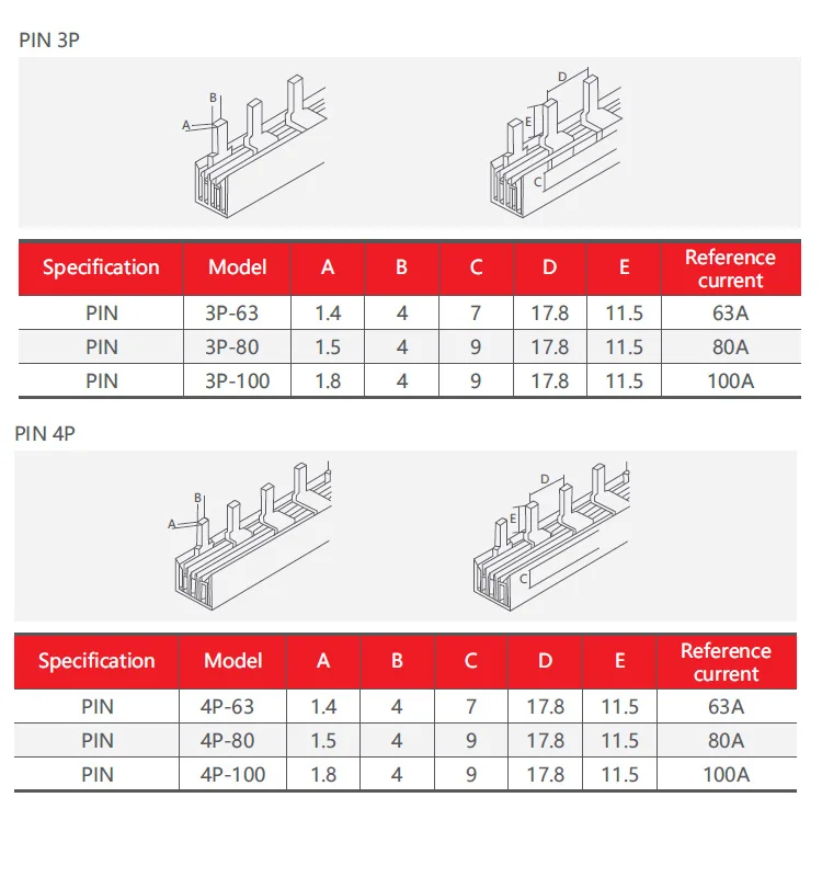 High Value Breaker Busbar Copper For Mcb 2p Pin Type - Buy Samples ...