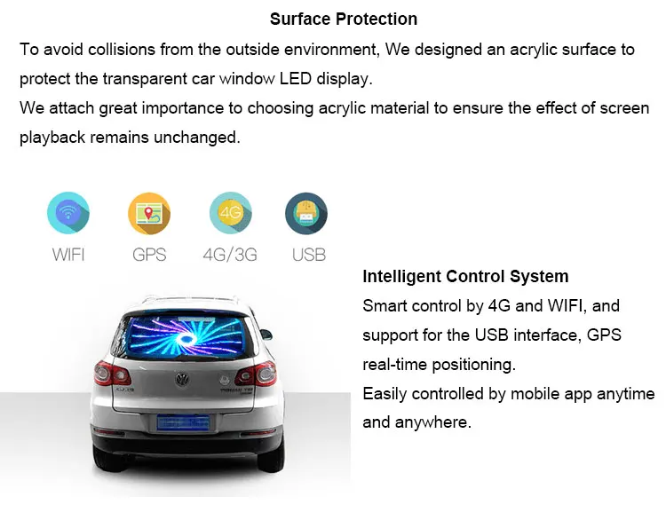 Car Rear Window Display at Clayton Cooper blog