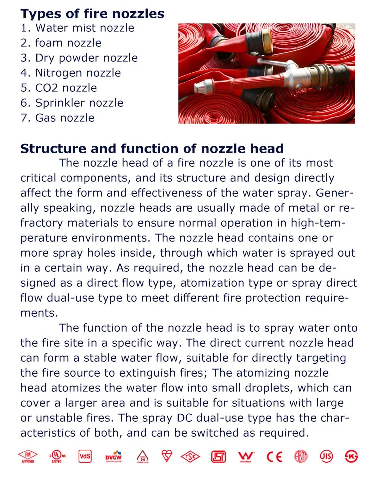Fire Protection System Fire Sprinkler System Fire Fighting Pipes Pipe ...