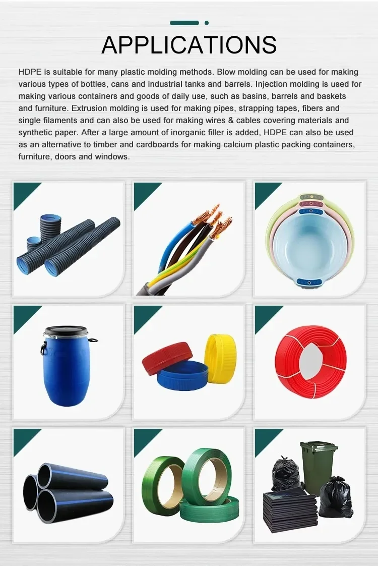 HDPE Granules HDPE HD5301AA Blow Molding Grade PE Plastic Manufacturer ...