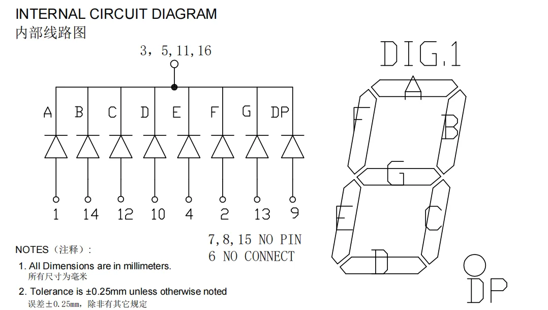 Super Red Color Standard Fnd 0.36 Inch/0.56inch/0.80inch 1 Digit Led 7 ...