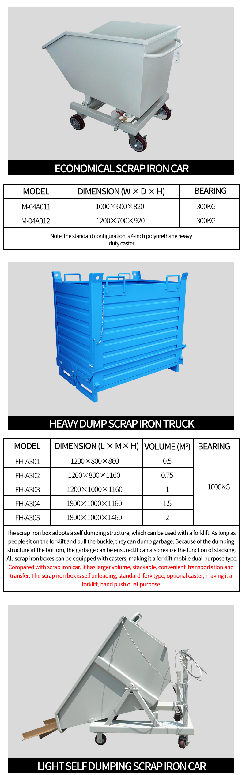 Industrial Recycling Waste Scrap Dumpster Hopper Container