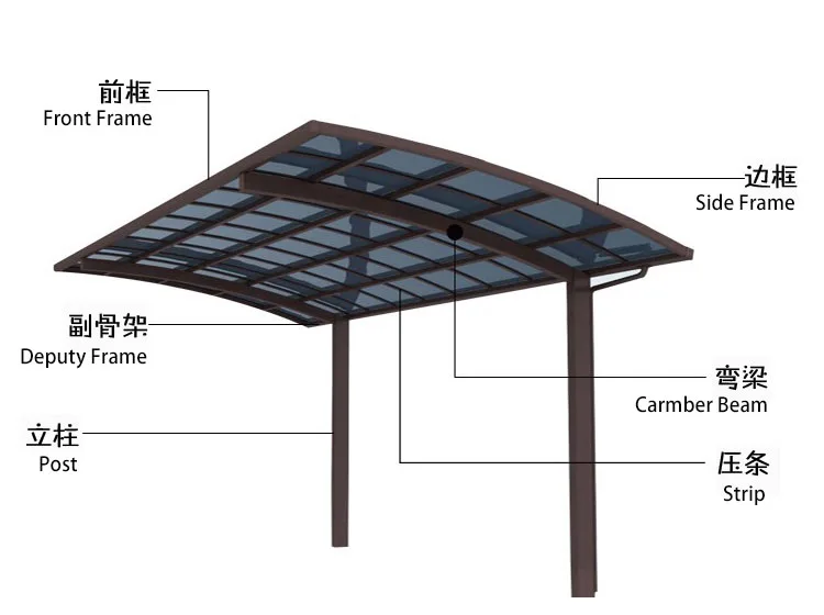 2 Post Carports Car Parking Outdoor Double Metal Designs Modern ...