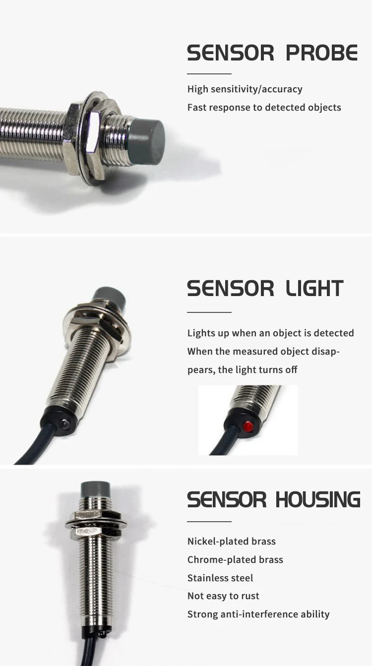 Kjt M18 Flush Npn Pnp No Nc Sn 5/8/12mm Dc 12v 24v Ac 110v 220v 380v Inductive Proximity Sensor ...