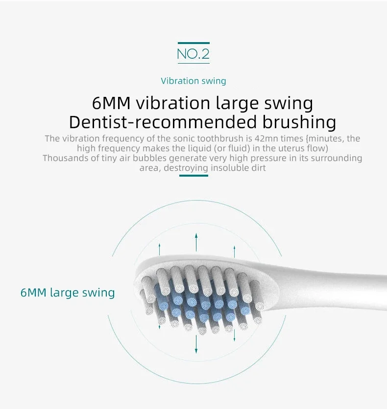 New Type Custom OEM Rechargeable Sonic Electric Toothbrush for Adults ...