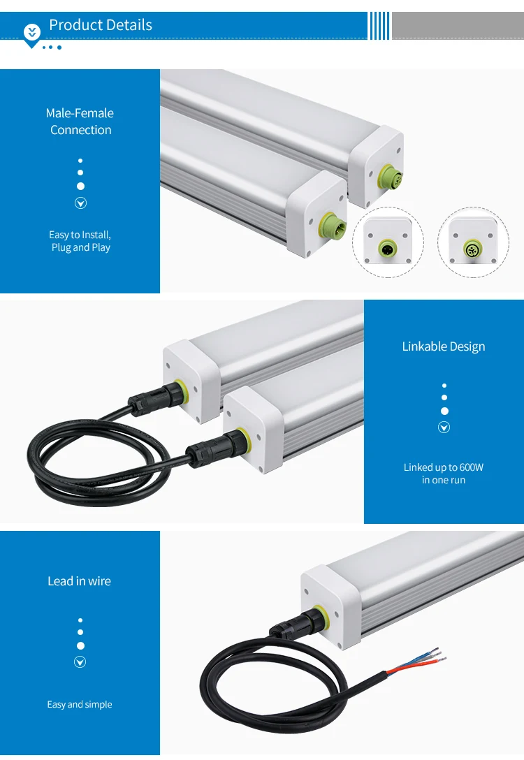 Hot Sale Waterproof Aluminum 3000k-6000k Ip65 Emergency Led Triproof ...