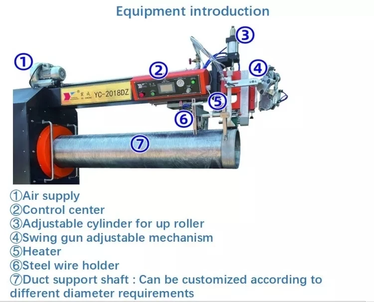 Hot Air Jet Spiral Air Duct Making Machine - Buy Spiral Duct Forming ...