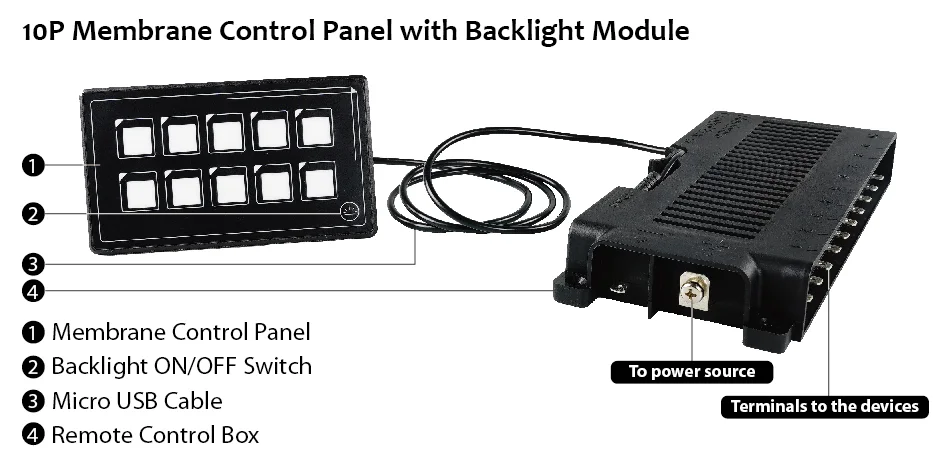 10 Gang Membrane Touch Control Panel With Cellphone App Control ...
