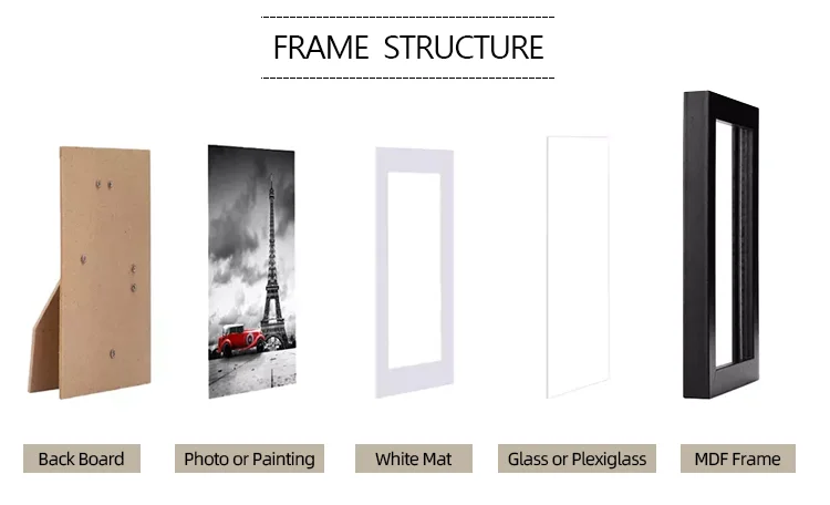 Shop Our Hot Sell Black 13x19 Inch Poster Frame - Durable & Stylish