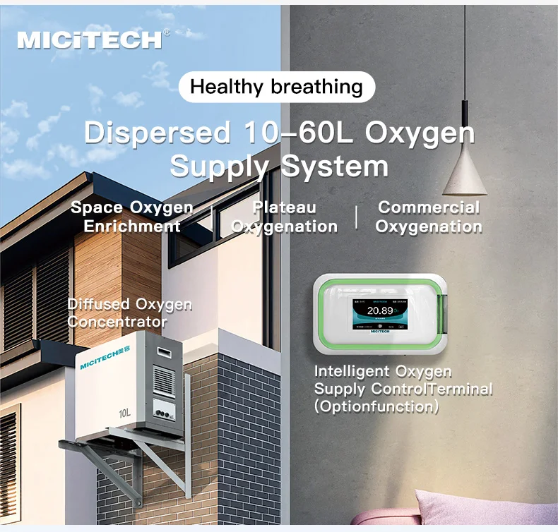 Micitech 50l Oxygen Concentrator - Efficient Medical Oxygen