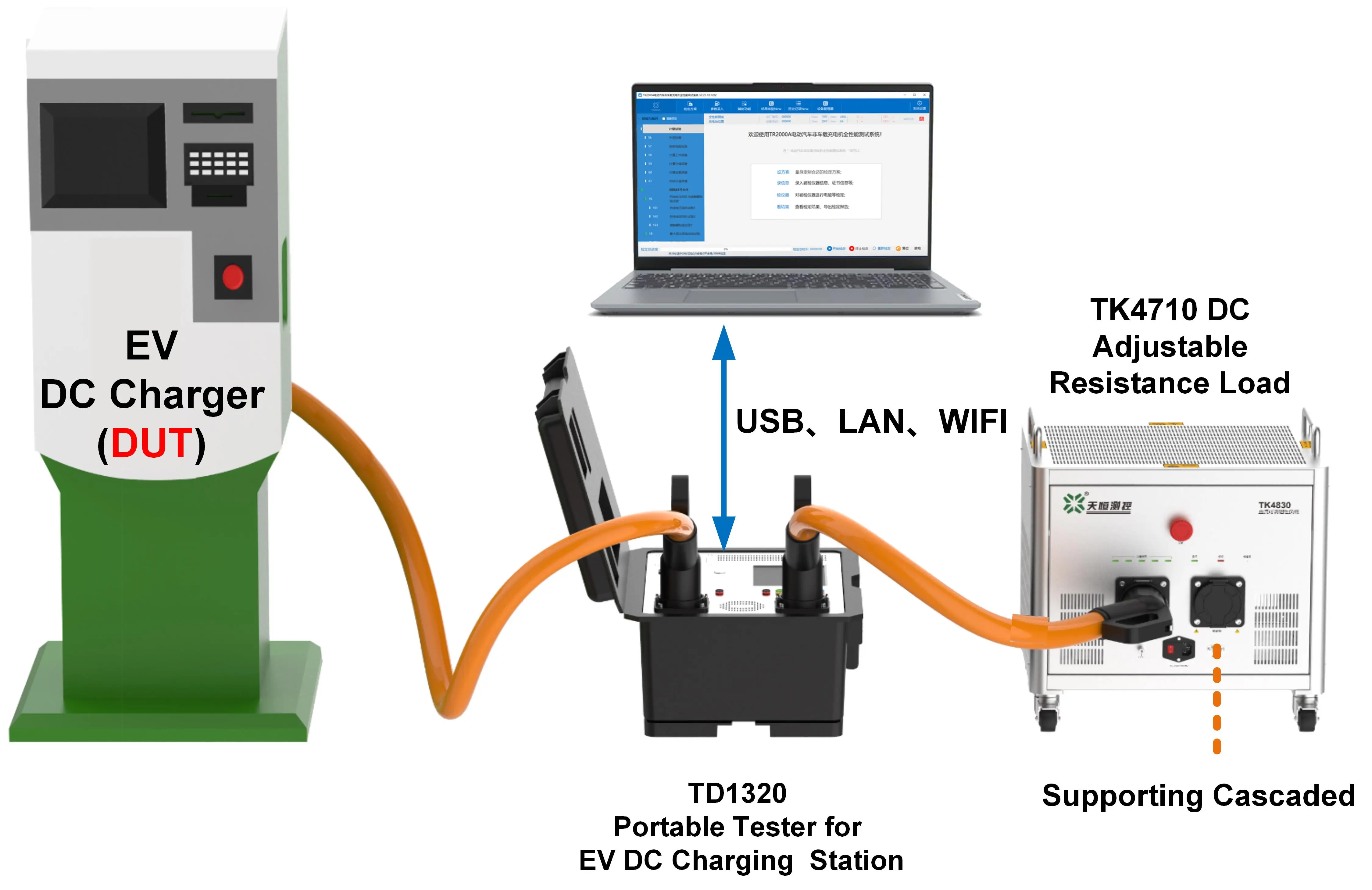 Tunkia Tk4710 Ev Charging Station Tester Adjustable Resistive Load Bank ...