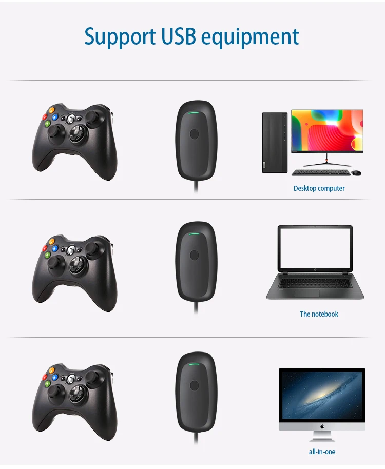 Receptor Par Xbox360 Controller Usb Wireless Pc Gaming Receiver Adapter ...
