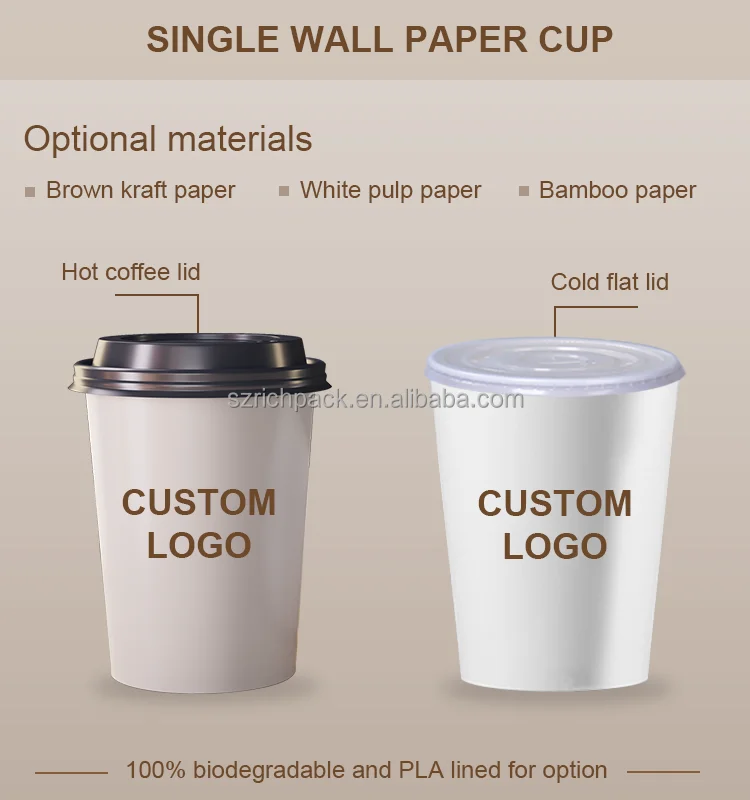 Biodegradable Disposable Single Wall Beverage Use Paper Coffee Cups ...