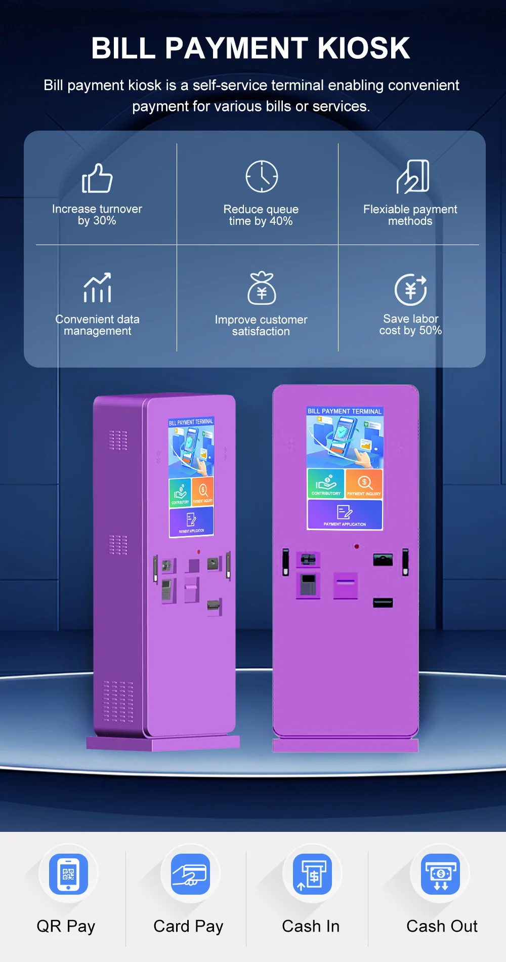 Outdoor Cash Payments Kiosk Self Order Kiosk Bill Coins Car Washing Car ...