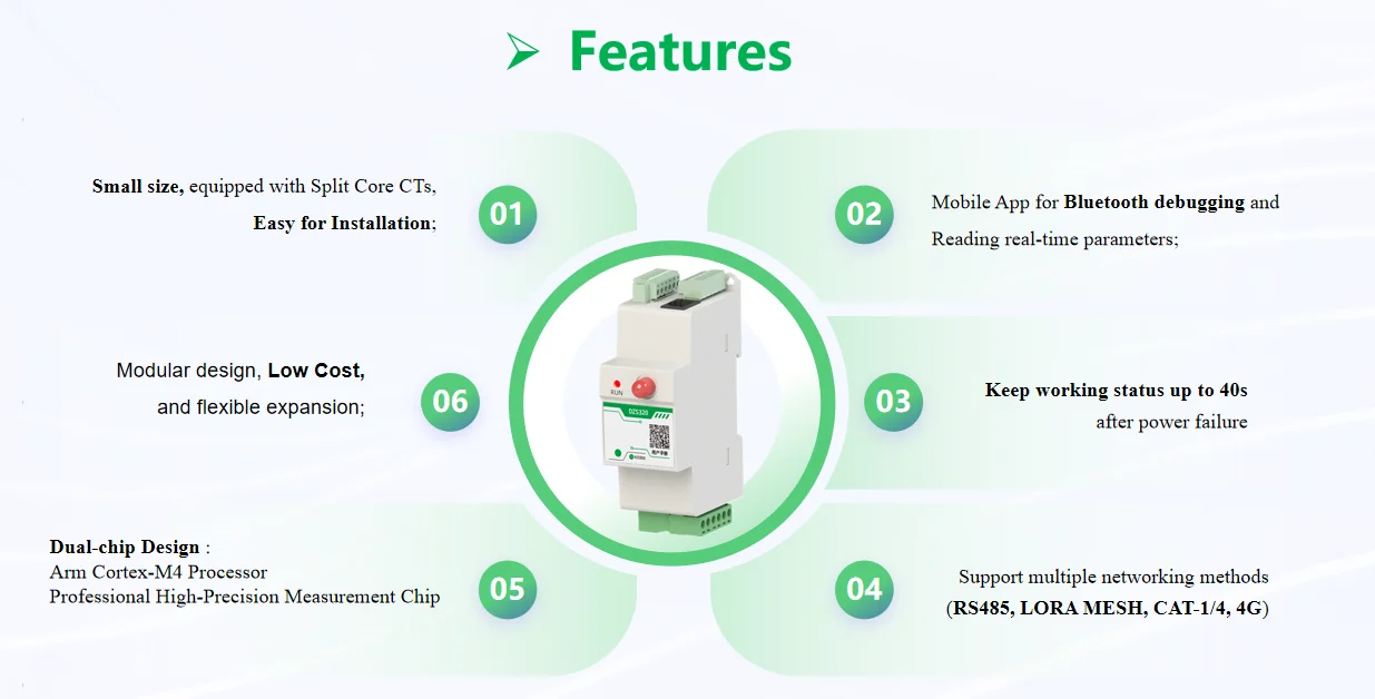 Heyuan Electrical Three Phase Data Logger Power Meter for Rs485 Watt ...