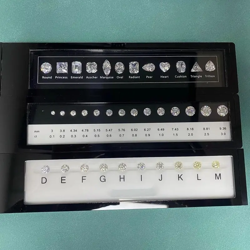 Wholesale CZ 4CS Standard Diamond Shapes Carat Size Clarity Color ...