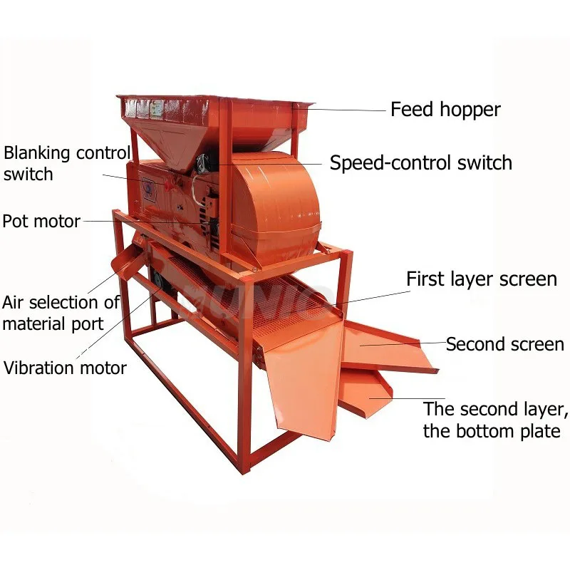 Mini Winnowing Machine - High Productivity & Home Use