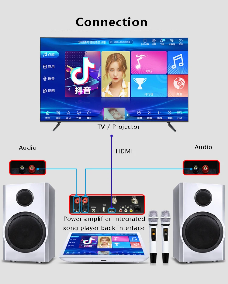 Chinese Song Karaoke Machine - 19.5 Inch Touch Screen KTV