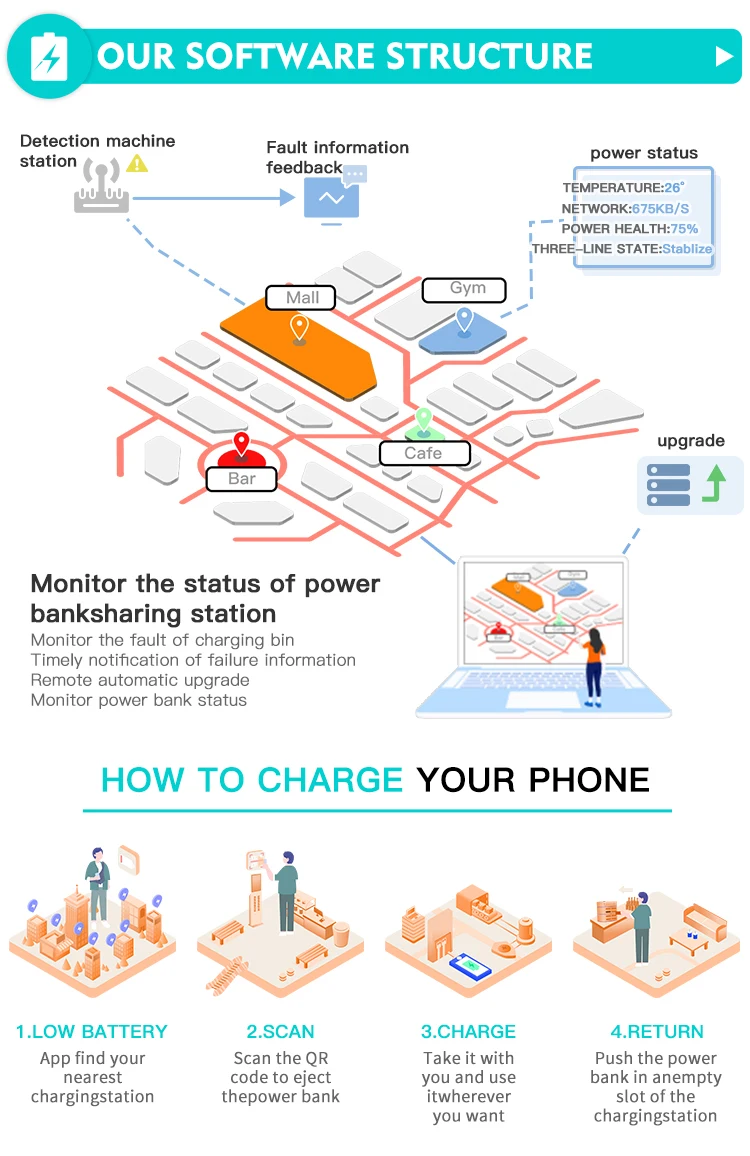 Public Power Bank Rental Station 8 Ports Powerbank Sharing Vending ...