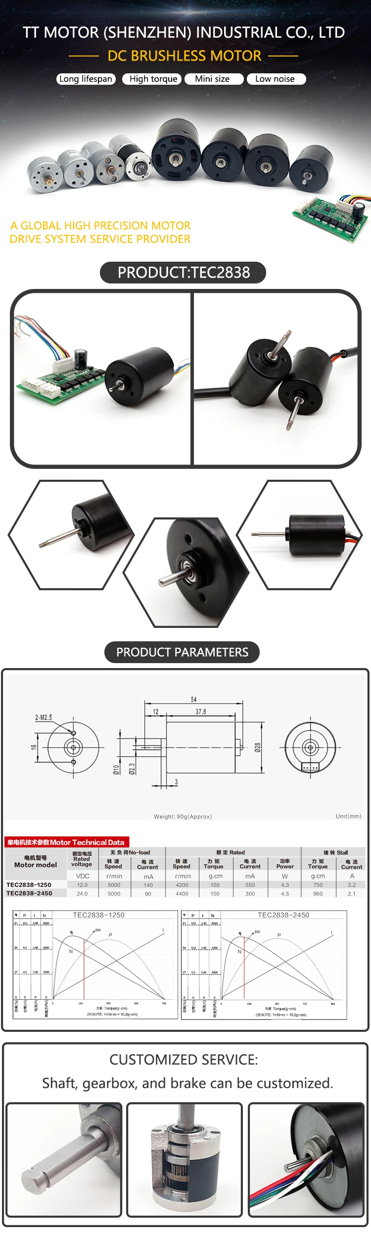 28mm DC Dynamo Motor Brushless - 5000RPM to 10000RPM