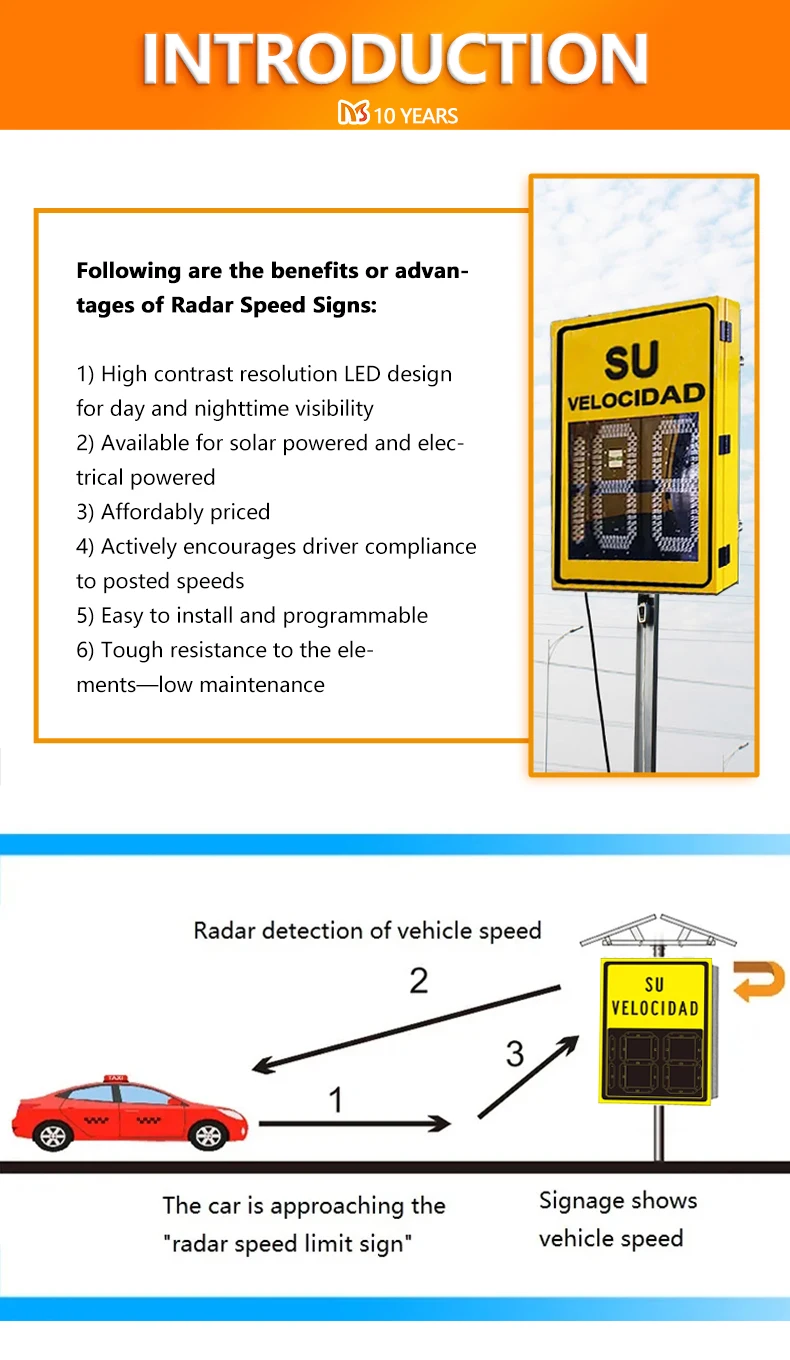 Led Digital Solar Radar Speed Limit Sign Driver Feedback Sign Radar ...