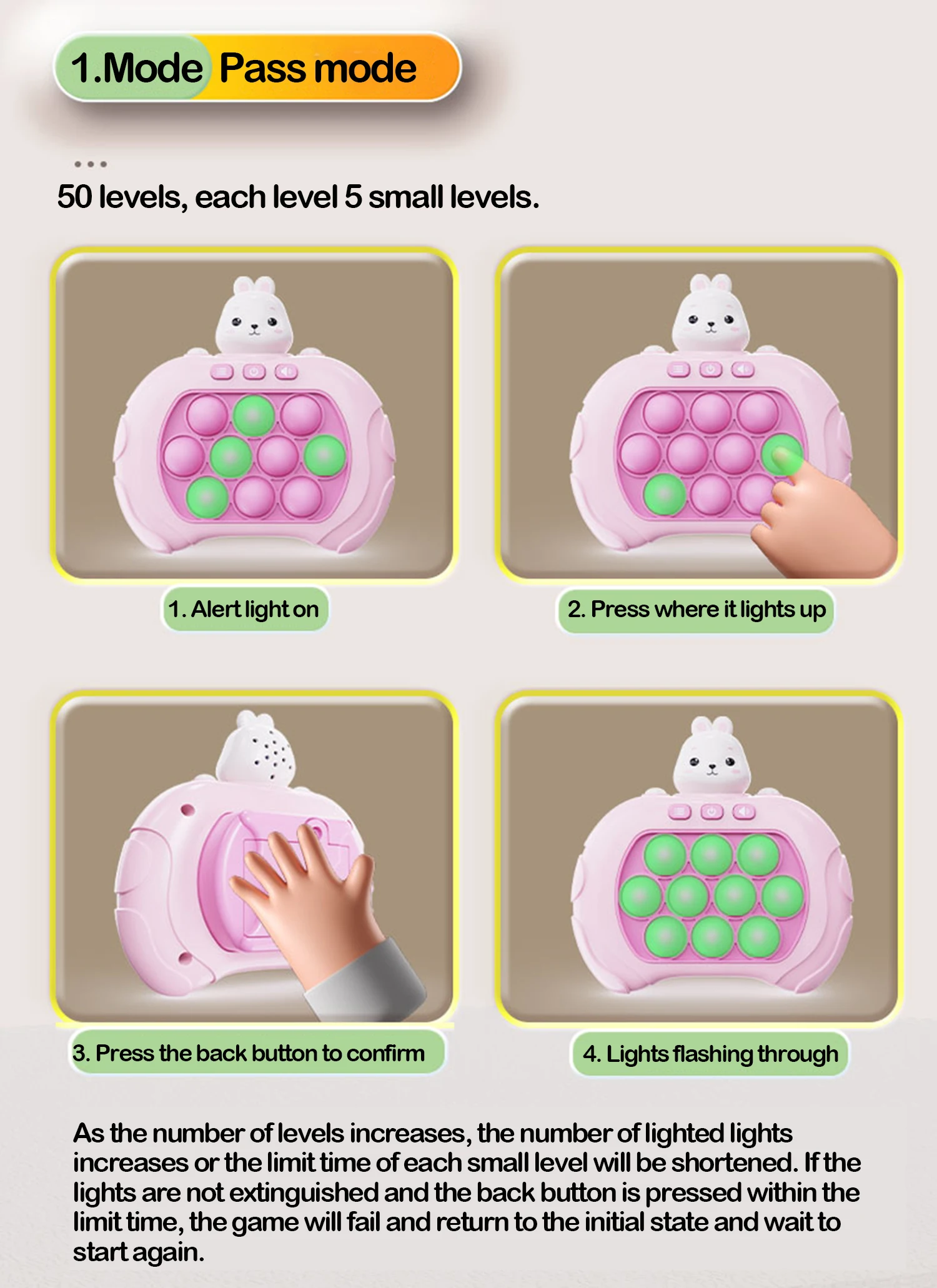 Cartoon Shape New Upgrade Children Handheld Puzzle Memory Light up ...