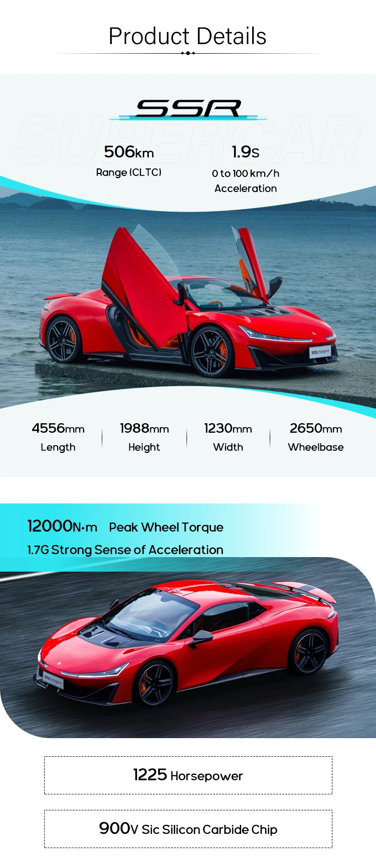 China Limited Edition Supercar Hyper SSR 2024 Electric Vehicle