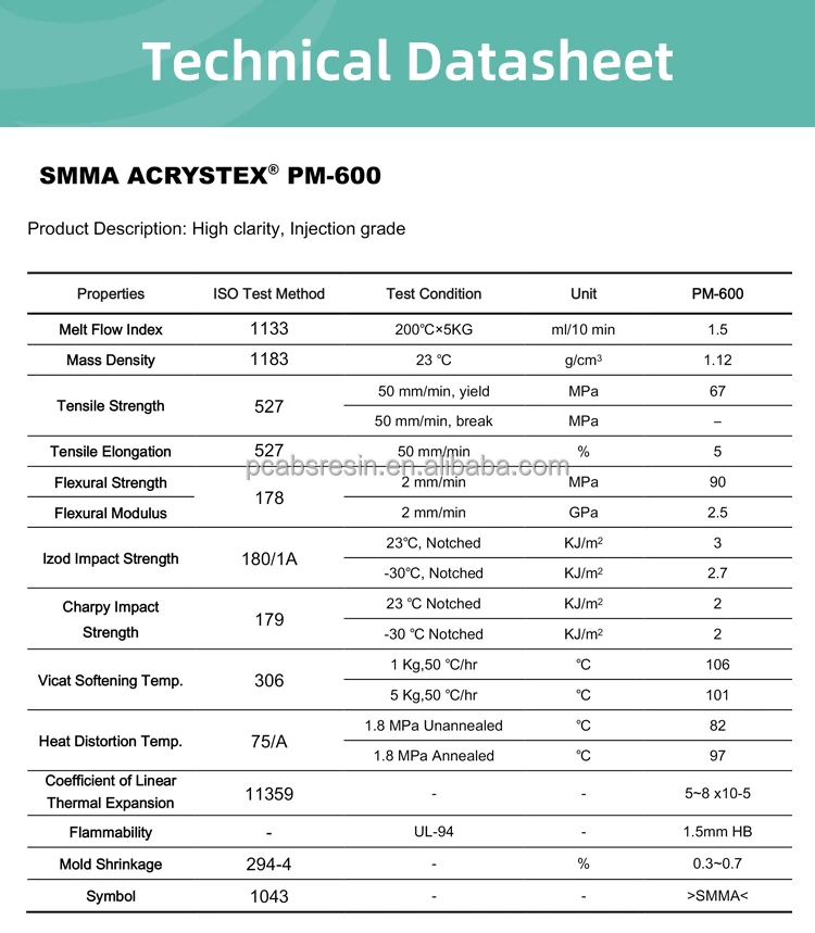 High Clarity CHIMEI SMMA ACRYSTEX PM600 PM-600 Granule Injection ...