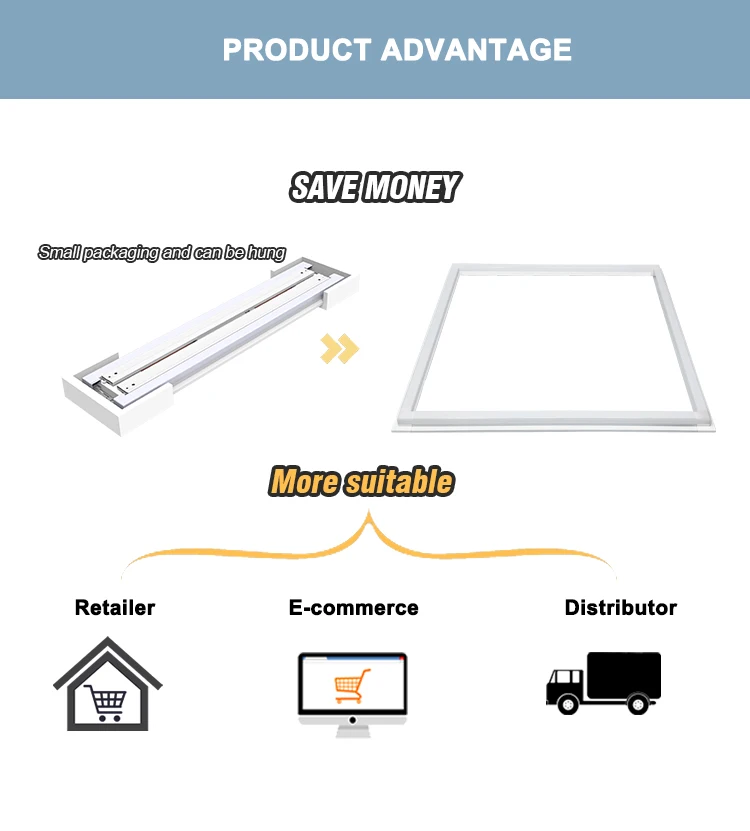 2X2 2X4 CCT Tunable Power Adjustable Dimmable Led Recessed RGB Frame ...