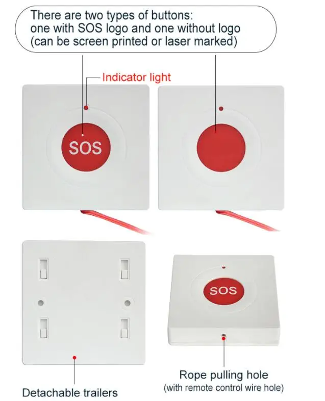 Medical&Healthy industry LoraWan sensor one click emergency LoraWan ...