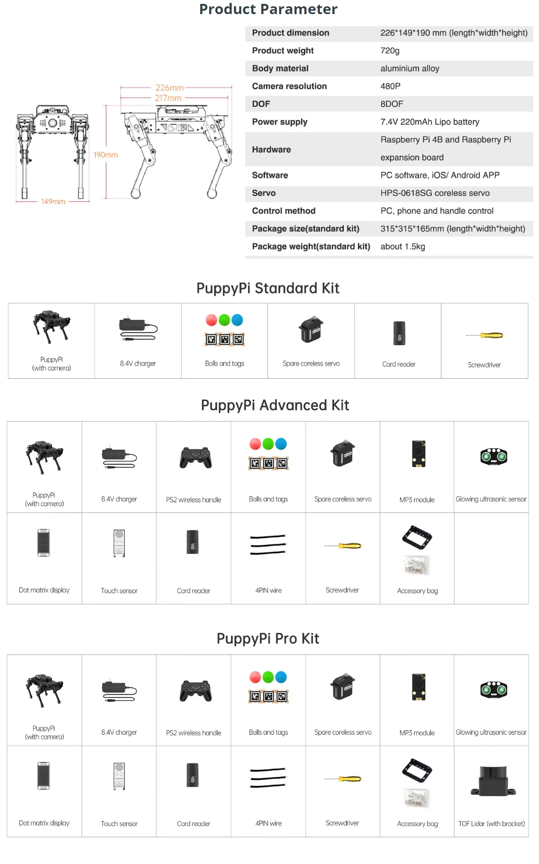 Hiwonder Puppypi Pro Ros Raspberry Pi Small Robot Dog Ai Lida ...