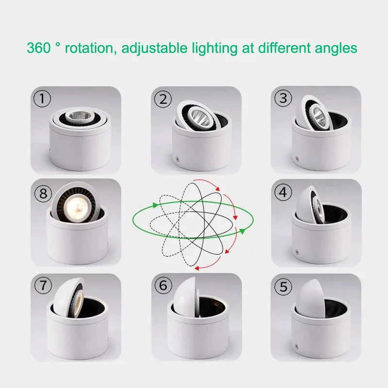 Dimmable Surface Mounted Led Cob Downlight 360 Degree Rotating Led ...