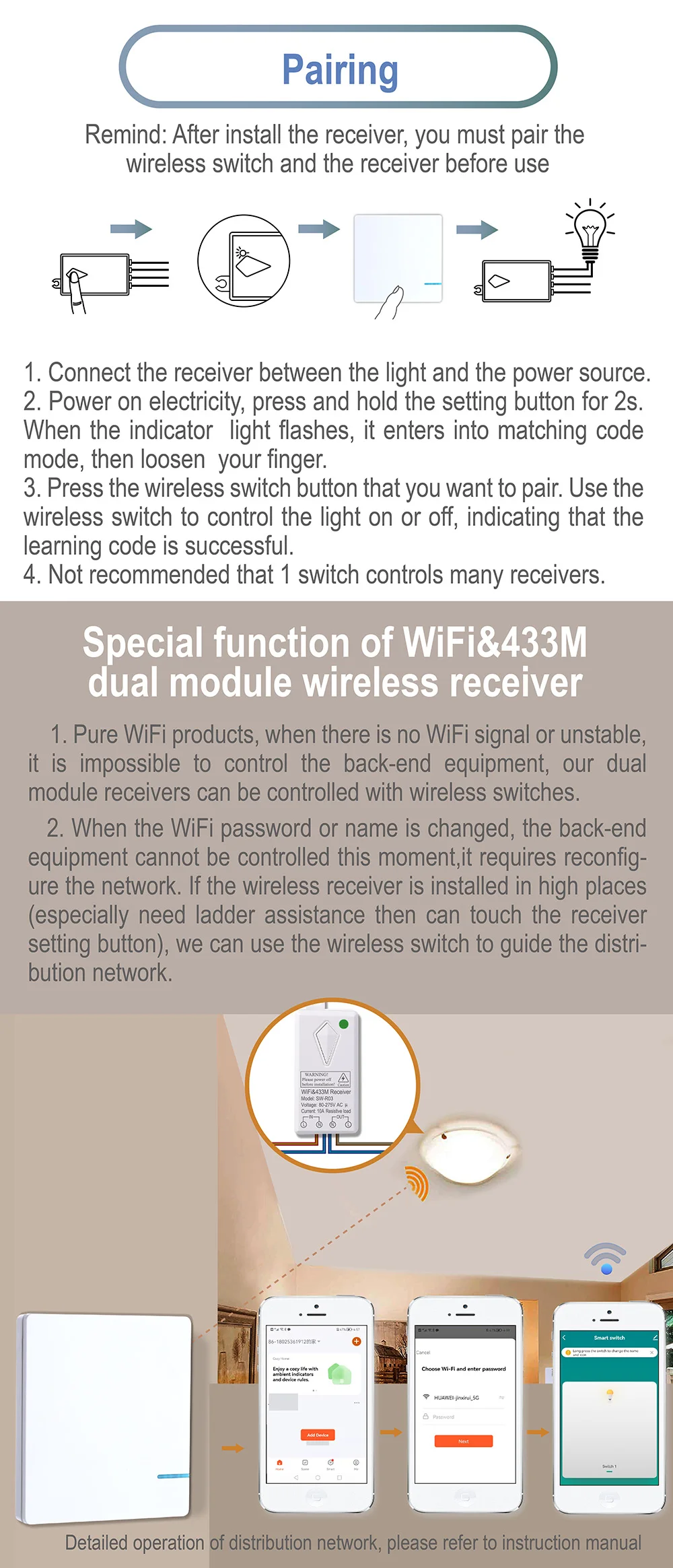 IP66 Waterproof Light Switch - Smart Control with Alexa