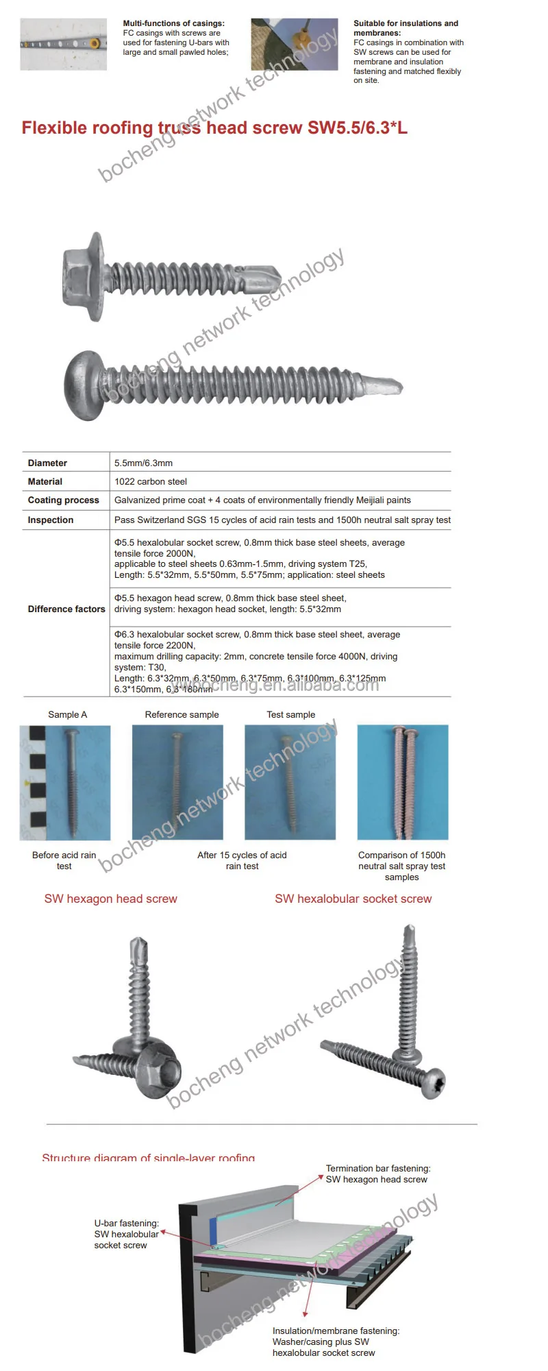 Oem Pre-made Tpo/pvc/epdm Flashing Corner For Roof Waterproofing - Buy ...