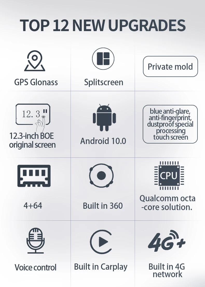 High Quality Manufacturer Vehicle Interior Accessories Navigation for v Class W447 V250 V260 ...