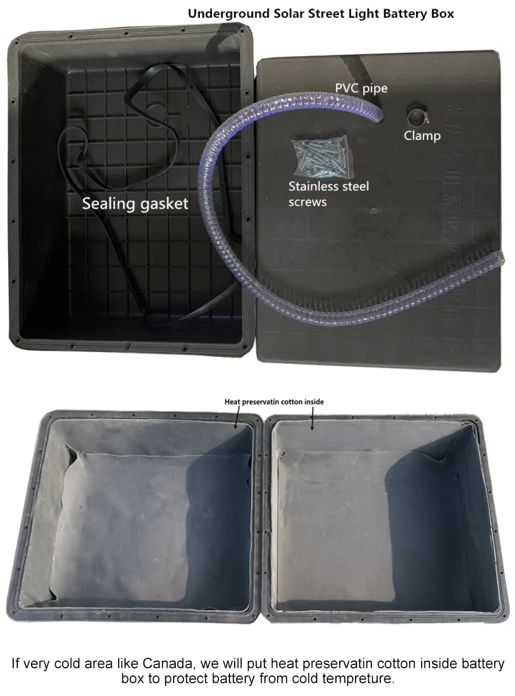 BR Solar Waterproof Plastic Underground Solar Street Light Battery Box ...