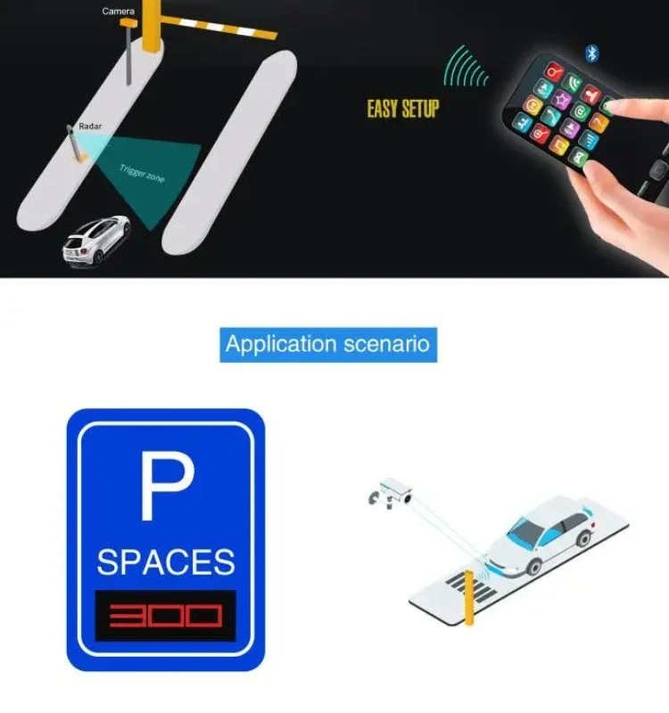 All Weather Electromagnetic MMWave Boom Barrier Gate Sensors for Rainy ...