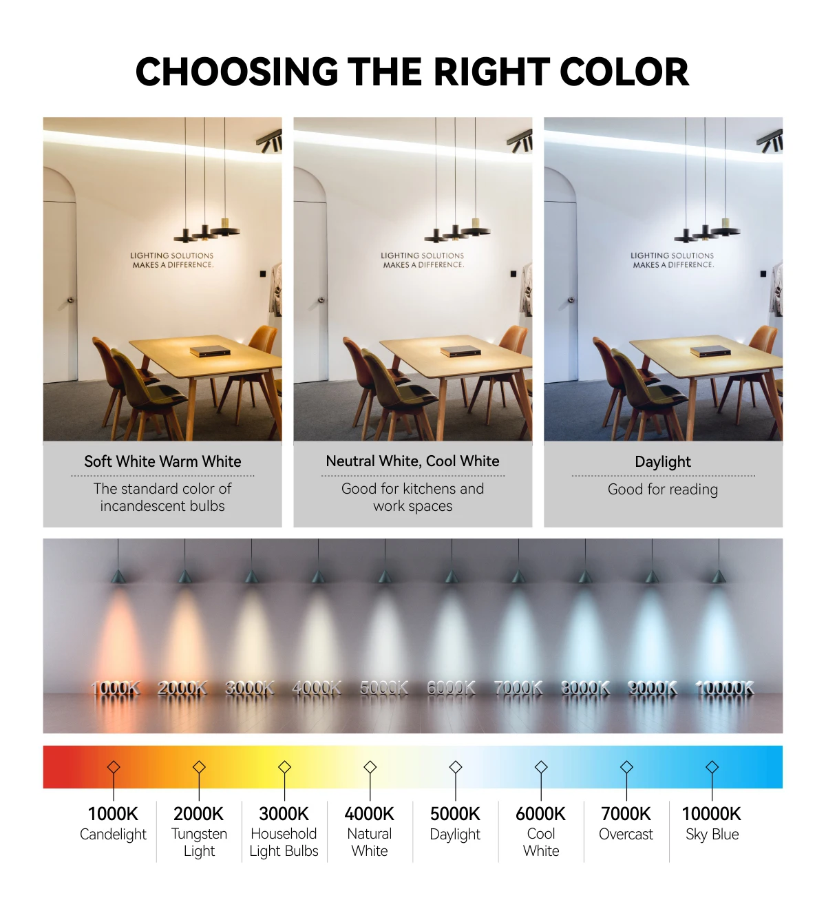 Alpha Lighting Home Lamp Commercial Flexible Spot Led Lights - Buy Led ...