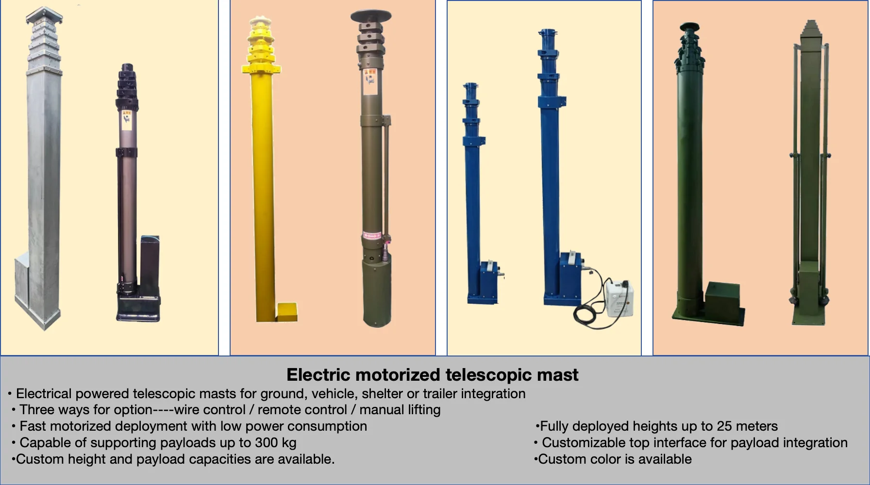 1-35m Automatic Telescopic Mast with Wireless Remote Control for ...