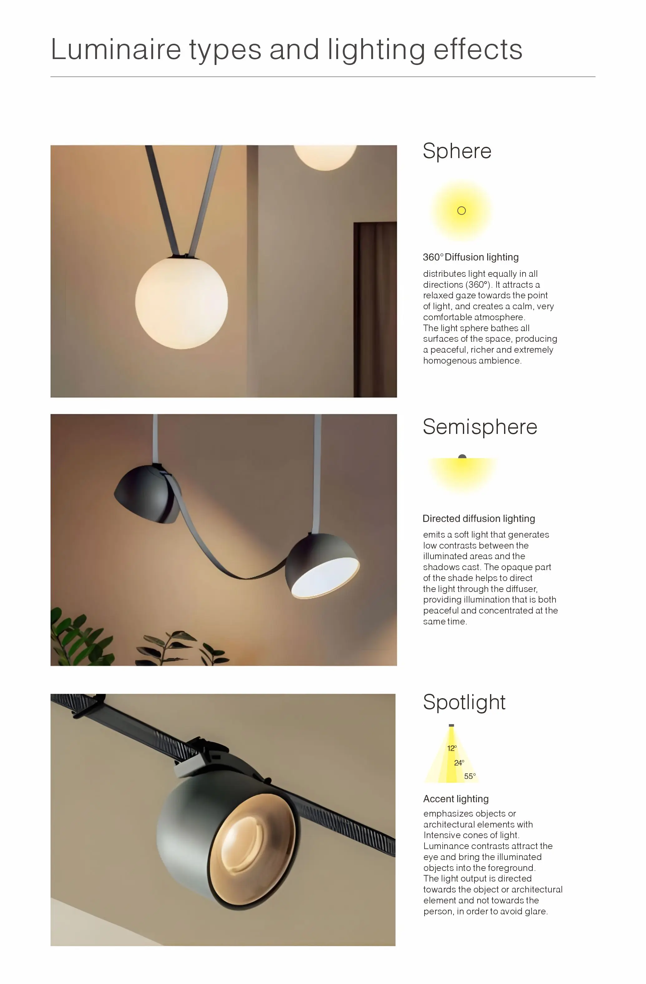 Flexible Track Lights LED - Modern, Efficient Lighting