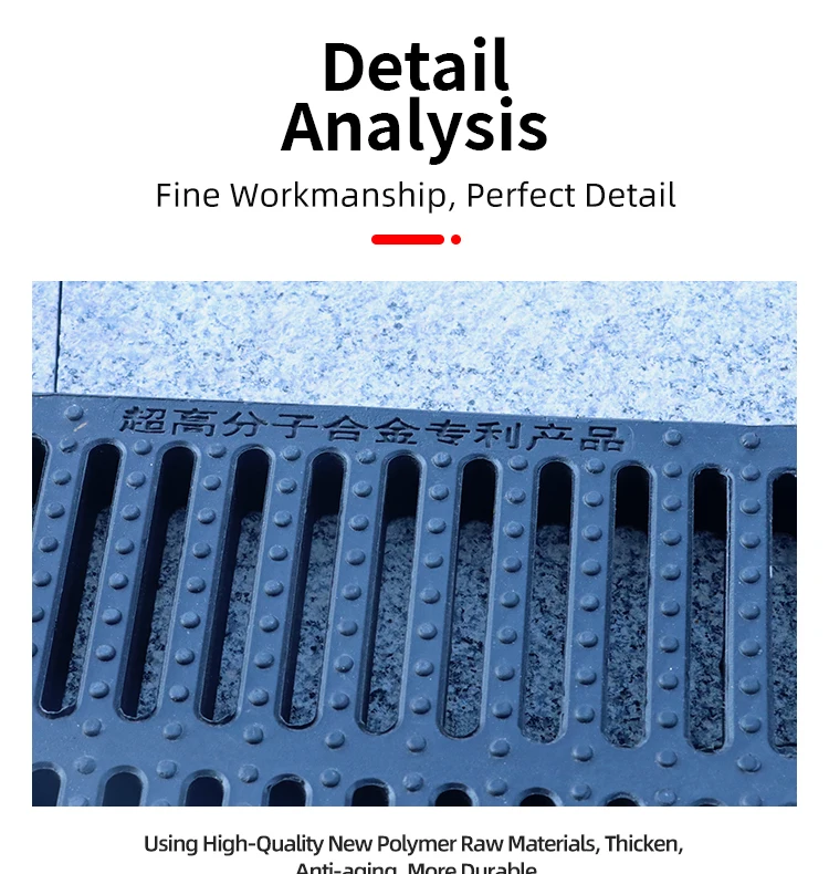 Drainage Channel Rain Drainage System Driveway Water Drain System ...