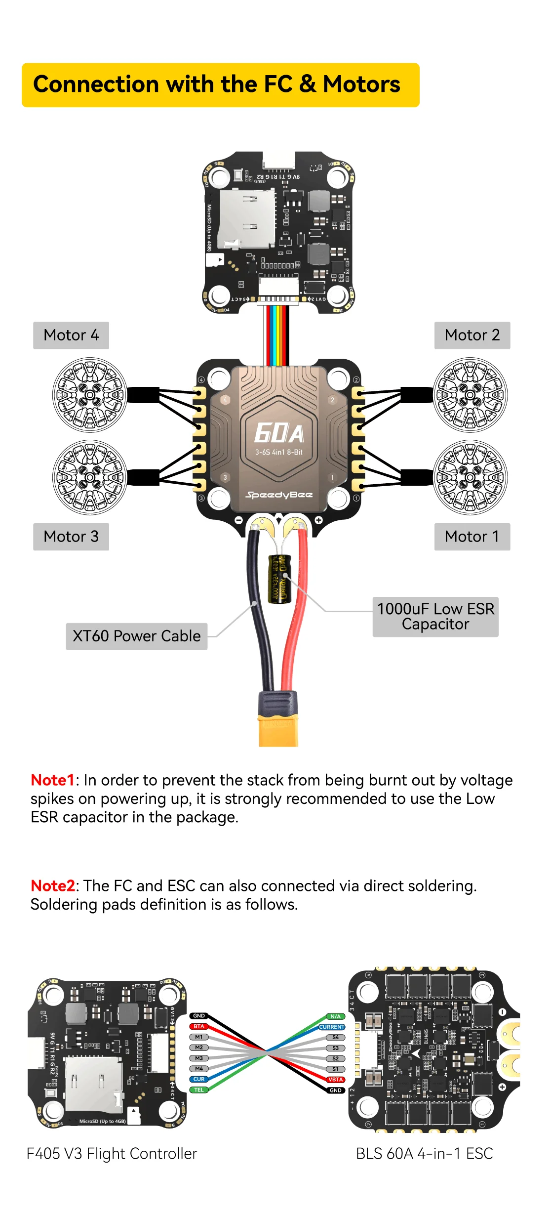 Speedybee F405 V3 BLS 60A 30x30 FC 4IN1 ESC Stack for FPV Racing