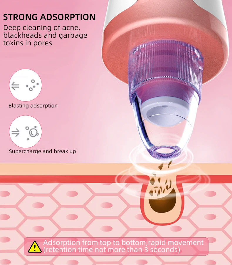 Rechargeable Purple 5 Suction Heads Acne Pore Cleaner Nose Blackhead ...