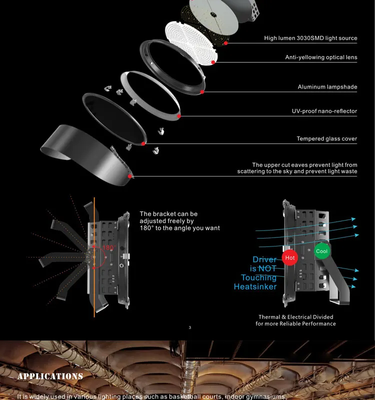 185lm/w Led Spotlight 300 Watt 200w Sport Light Powerful Projector ...
