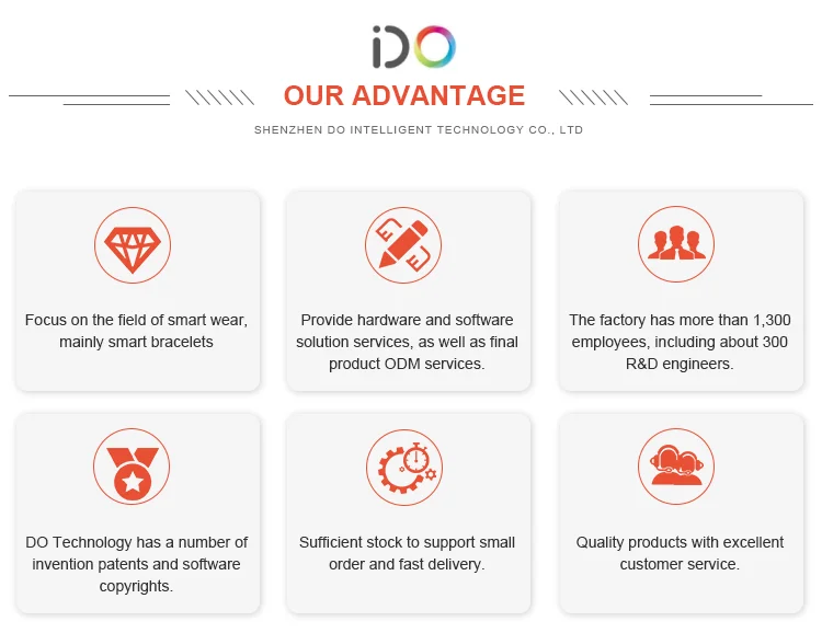 GTX13 Smart Watch - 1.99 Inch AMOLED, BT Calling & Waterproof