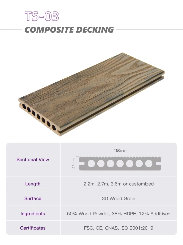 Decking Wpc 3d Embossed Decking Woodgrain Planks Anti Slip Plastic Wood ...