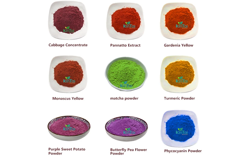 Colorant White Food Dye Calcium Carbonate Powder Price - Buy White Food ...