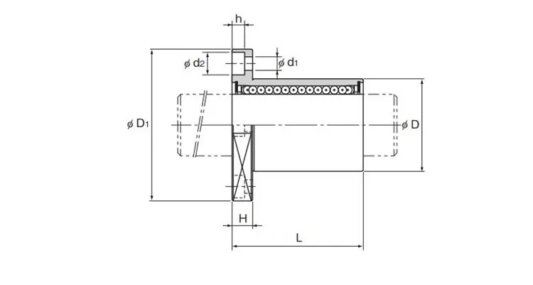 Japan Thk Stainless Linear Bushing Bearing Lmk16 Lm20 Lmf25 Lmh12 Lm8 ...